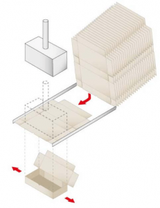 High-Speed Carton Former and Case Erector Machines